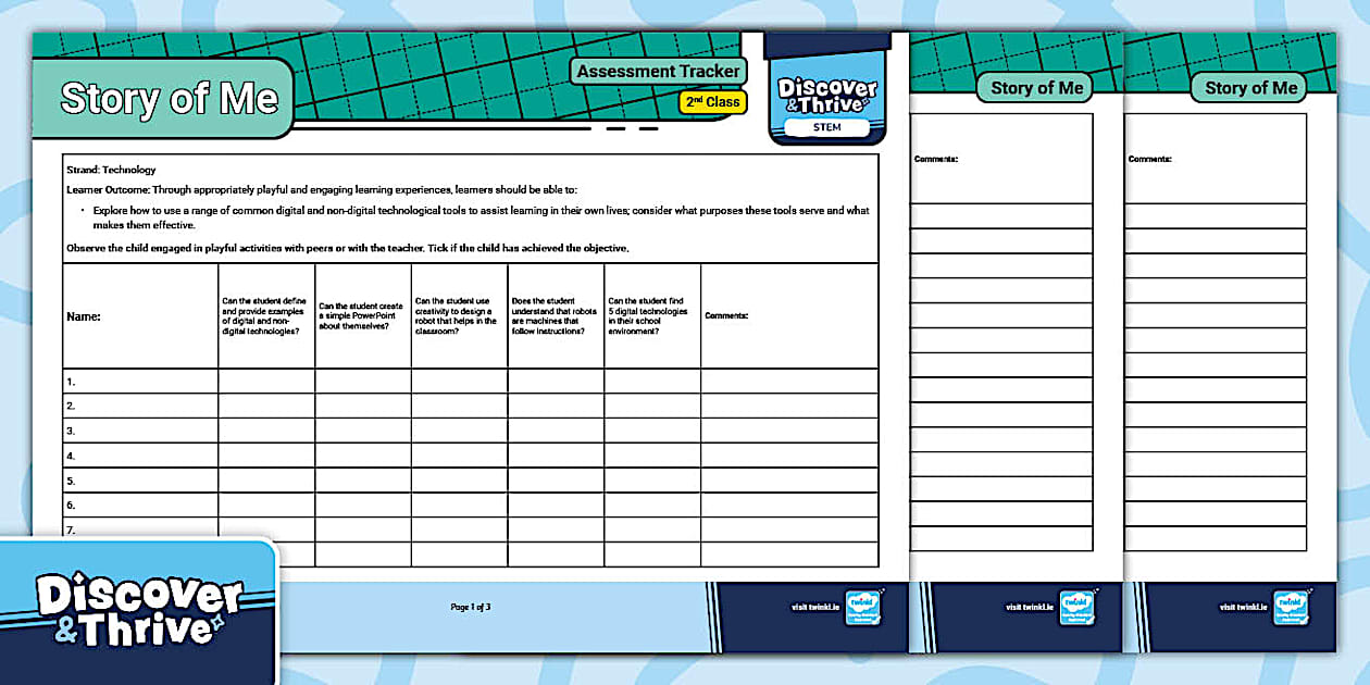 STEM (Technology) Story of Me Assessment Tracker 2nd Class