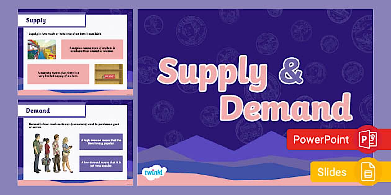 Supply and Demand PowerPoint & Google Slides for 3rd-5th Grade