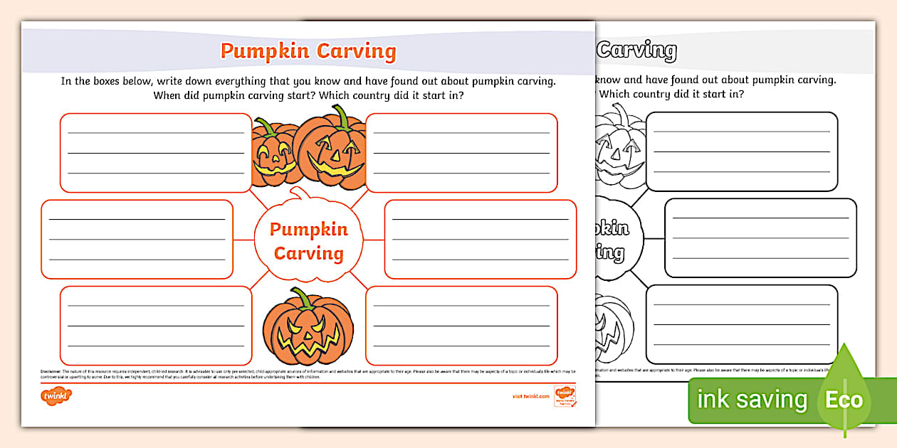 Pumpkin Carving Mind Map (teacher made) - Twinkl