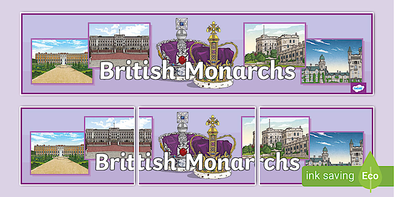 British Monarchy Poster,British Monarchs (Teacher-Made)