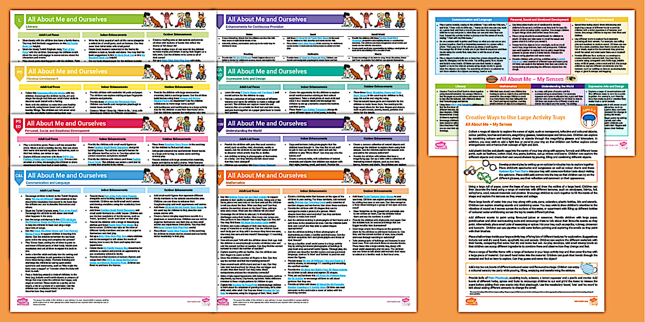 EYFS Ages 2-3 All About Me - My Senses Bumper Planning Pack
