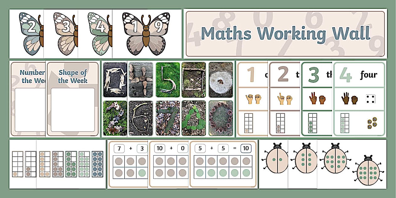 👉 Maths Working Wall Display Pack | Twinkl - Twinkl