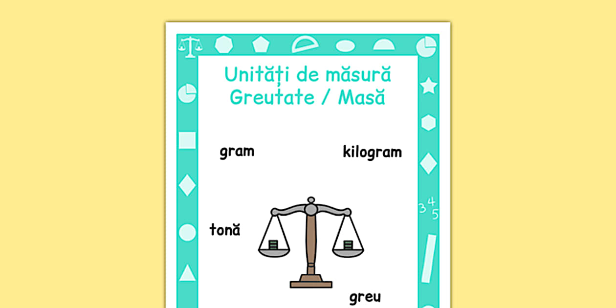 Unități de măsură pentru masă - Planșă (teacher made)