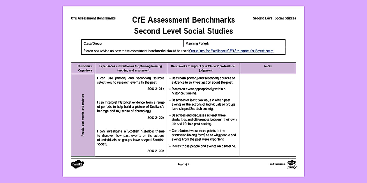 Editable CfE Second Level Social Studies Assessment Benchmarks Assessment