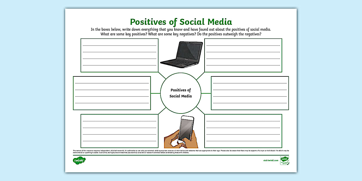 Positives of Social Media Mind Map (Teacher-Made) - Twinkl