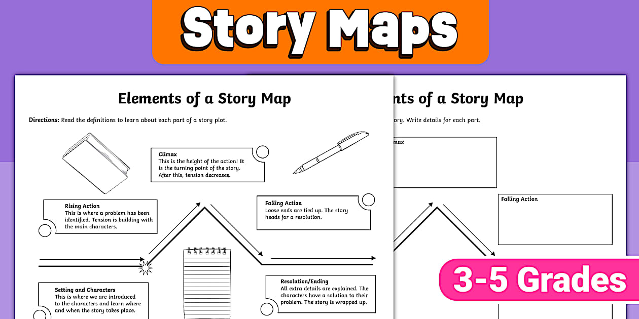 Story Plot Map for 3rd-5th Grade