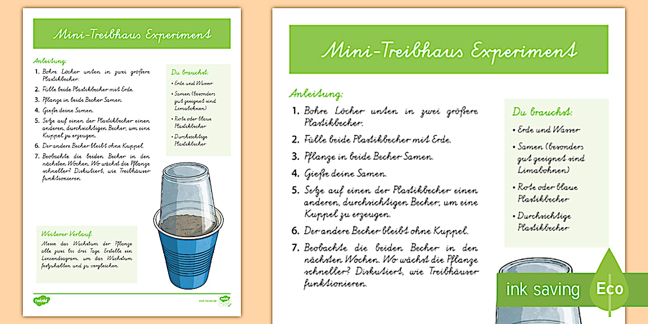 Mini Treibhaus Experiment Aktivität (l'enseignant a fait)