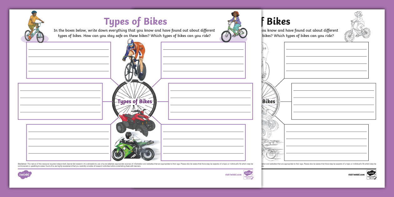 Types of Bikes Mind Map (Teacher-Made) - Twinkl