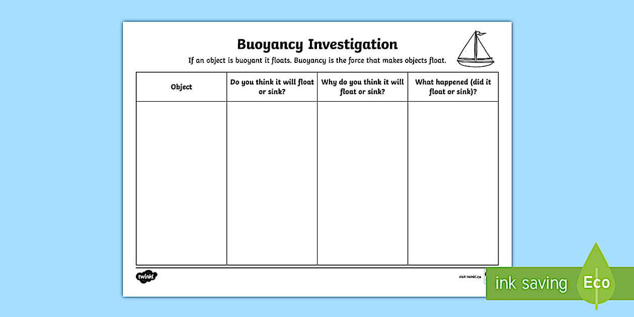 Buoyancy Investigation Activity (teacher made) - Twinkl