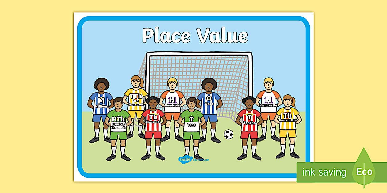 Place Value Footballers Display Poster - Place Value Poster Footballers