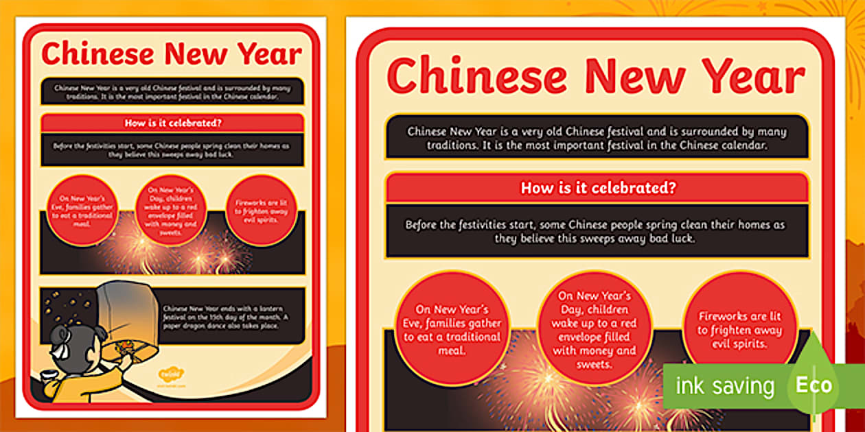 Lunar New Year Poster – Informational Display for Kids