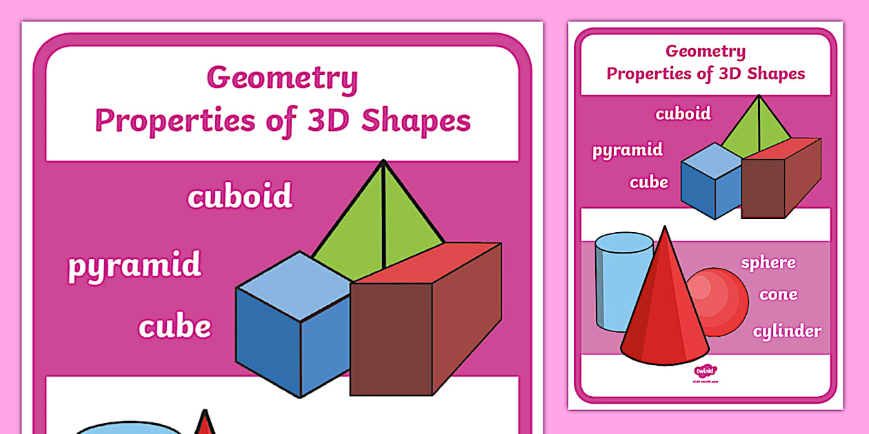 Key Stage 1 Geometry Properties of 3D Shapes Poster - Twinkl