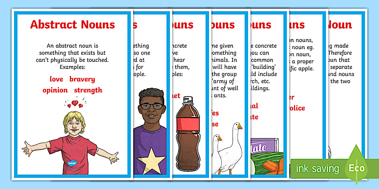 Display Noun Poster | Nouns | Twinkl - Twinkl
