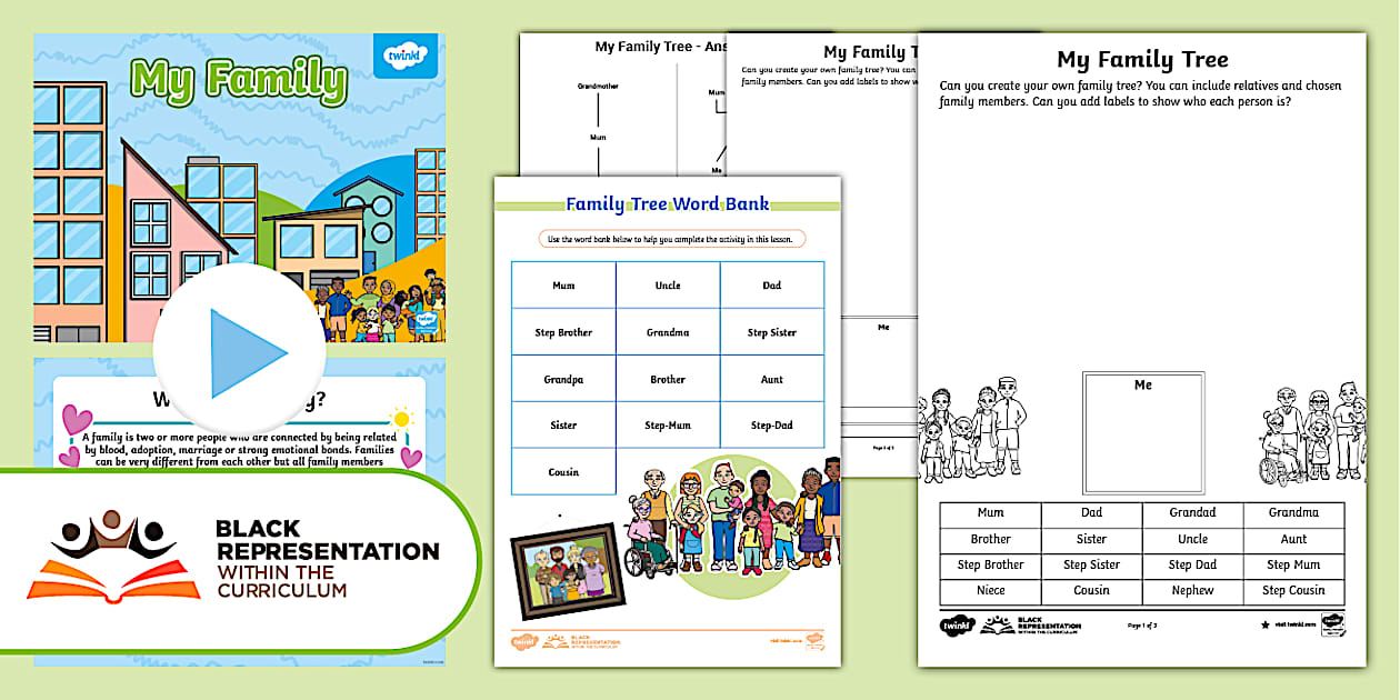 Identity and Belonging: EYFS/KS1 - My Family Presentation and Activity Pack