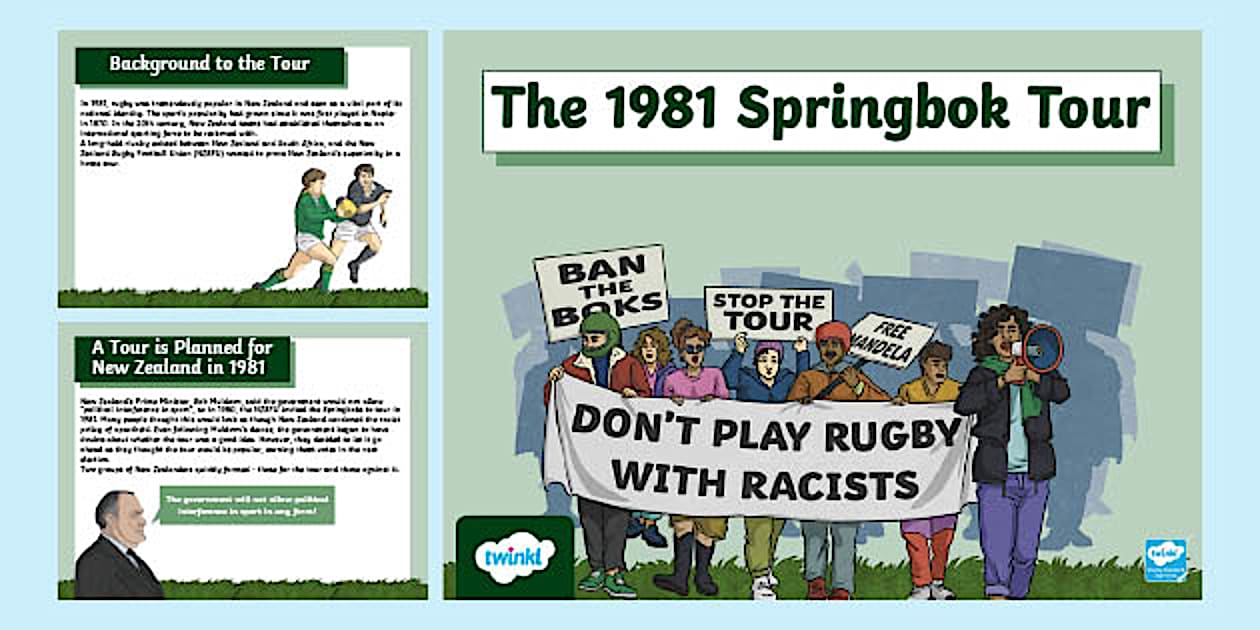1981 Springbok Tour PowerPoint