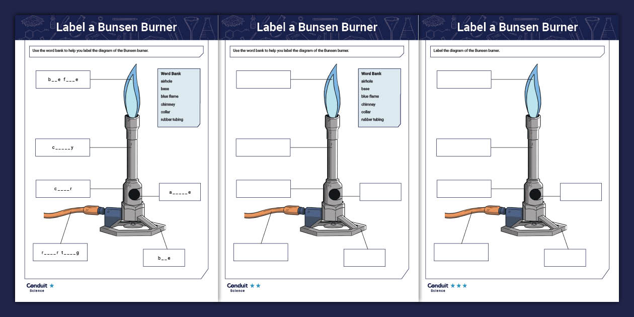 Introduction to Science: Label a Bunsen Burner - Twinkl