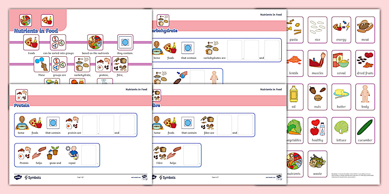 Twinkl Symbols: Science: Nutrients in Food Gap Fill Activity
