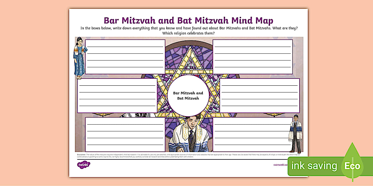 Bar Mitzvah and Bat Mitzvah Mind Map (teacher made) - Twinkl