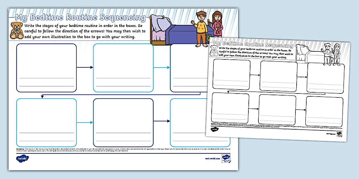 Bedtime Routine Sequencing Mind Map (teacher made) - Twinkl