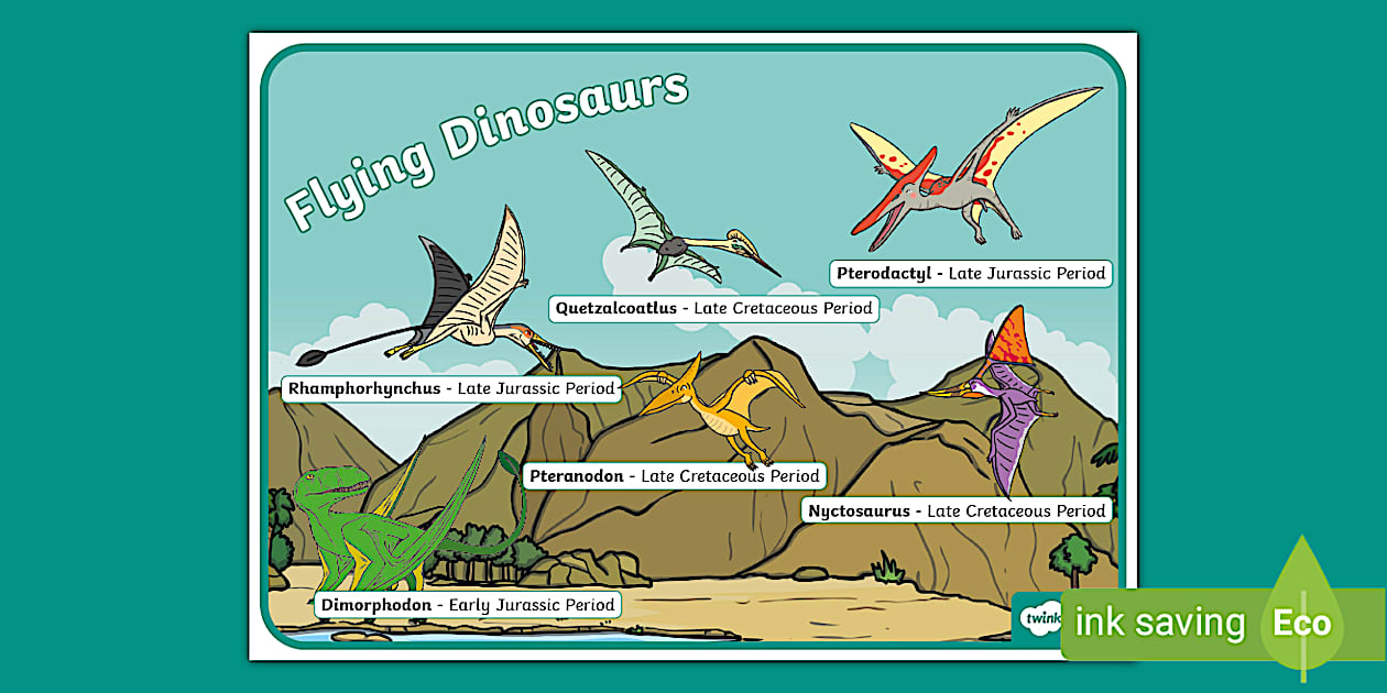 Flying Dinosaurs Display Poster (teacher made) - Twinkl