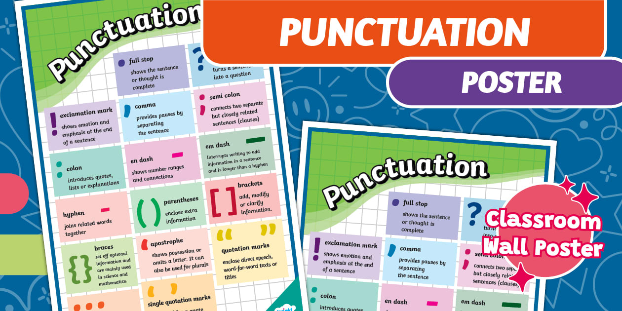 Punctuation Poster for Aussie Classrooms