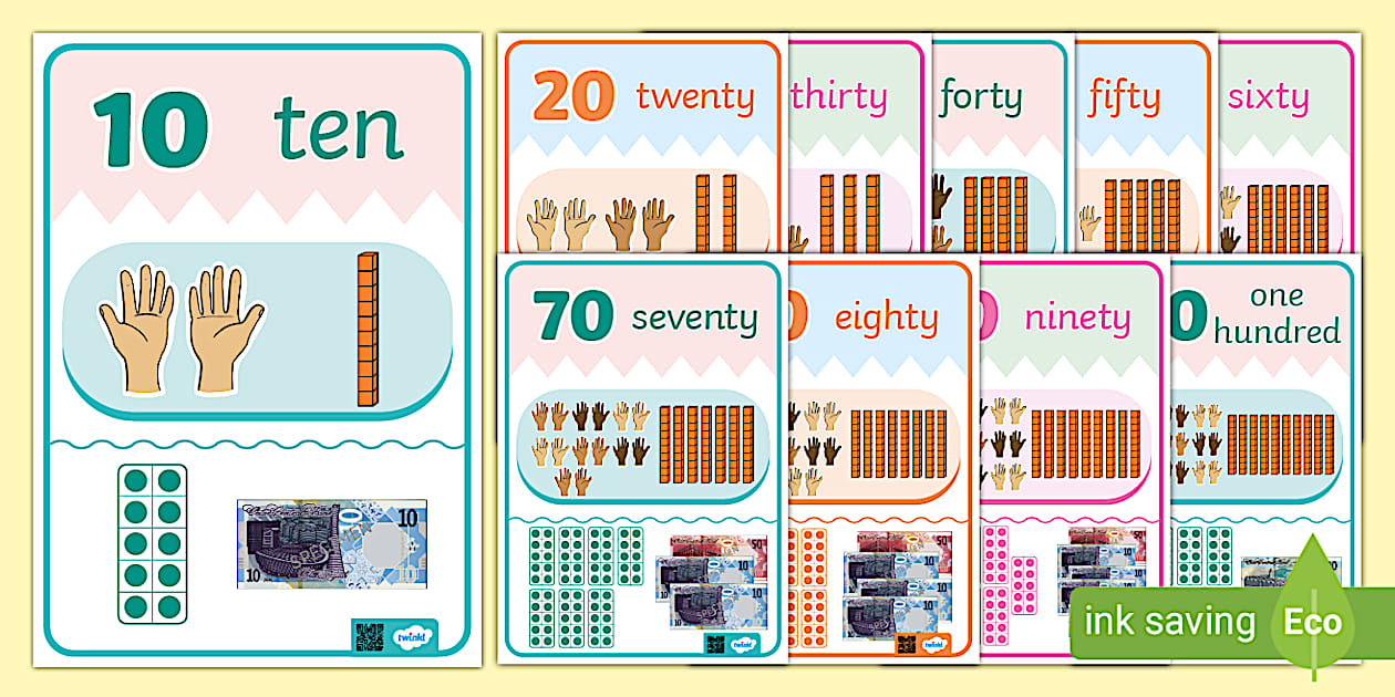 Visual Number Line Counting in 10s with Ten Frames Display Posters - Qatar