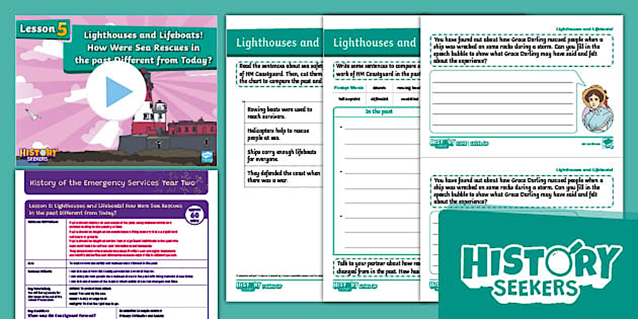 KS1 History: History of Emergency Services Lesson 5 - Twinkl