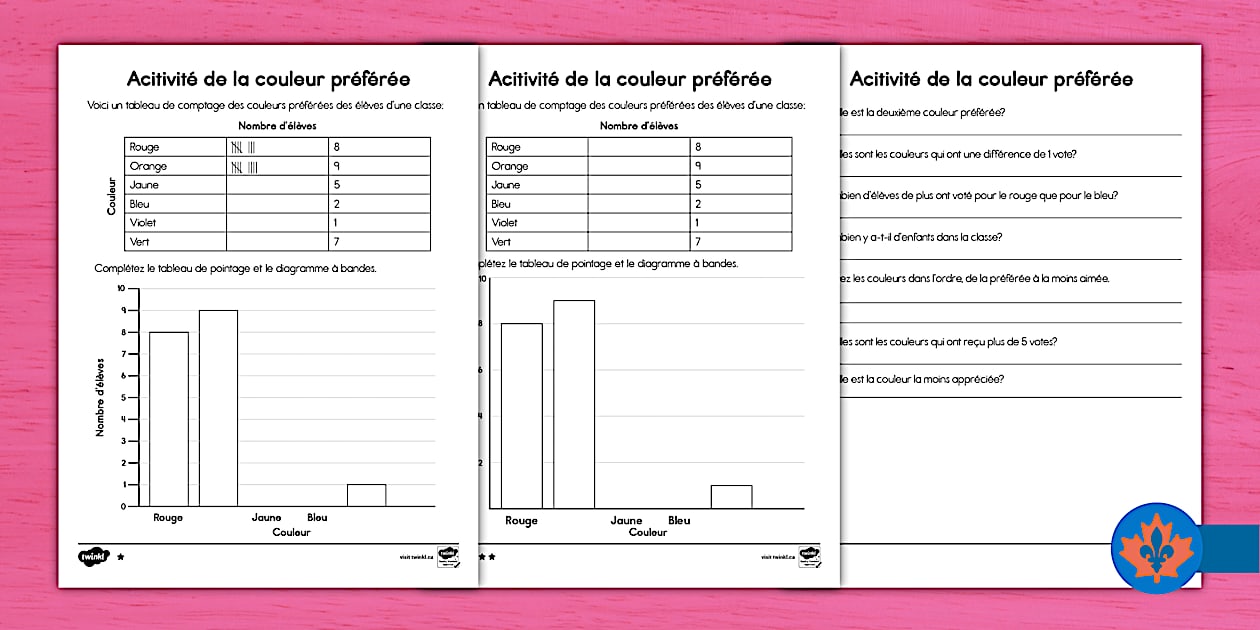 Favourite Colour Tally Activity French (teacher made)