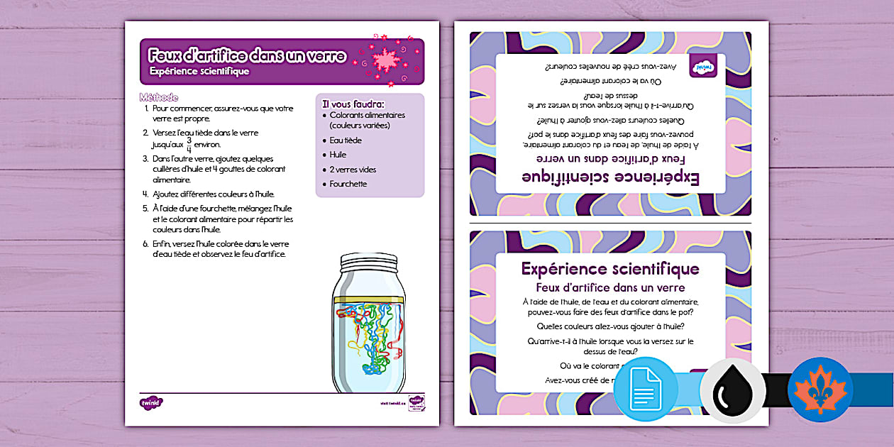 Fireworks in a Glass Science Experiment French - Twinkl