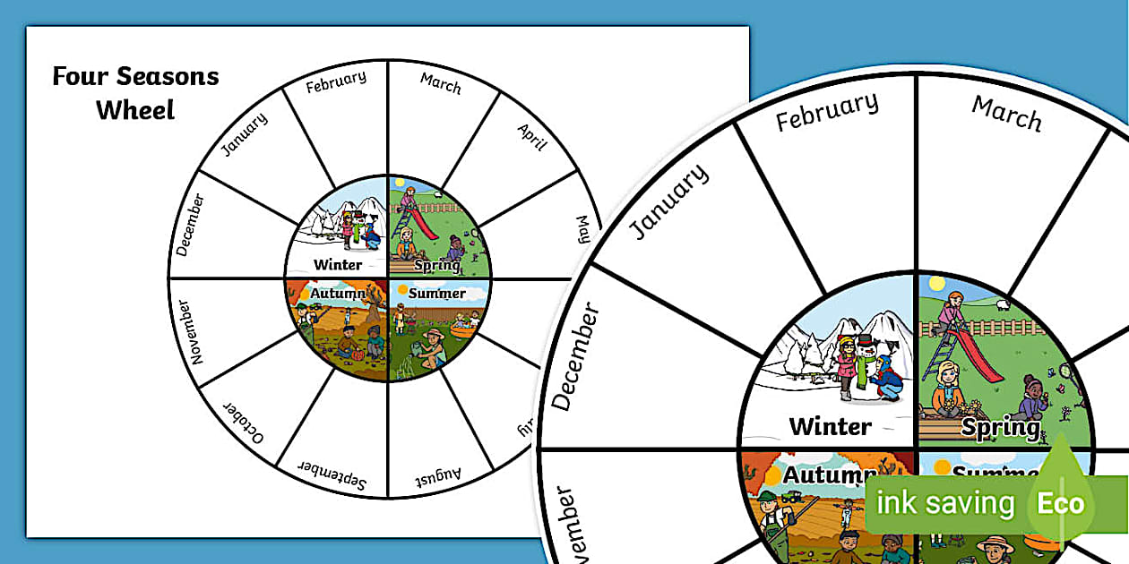 Four Seasons Wheel (teacher made) - Twinkl