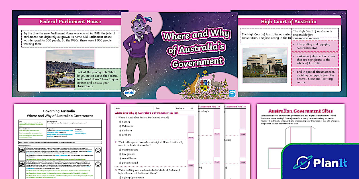 Yr 6 Governing Aust L3 Where and Why of Australia's Govt
