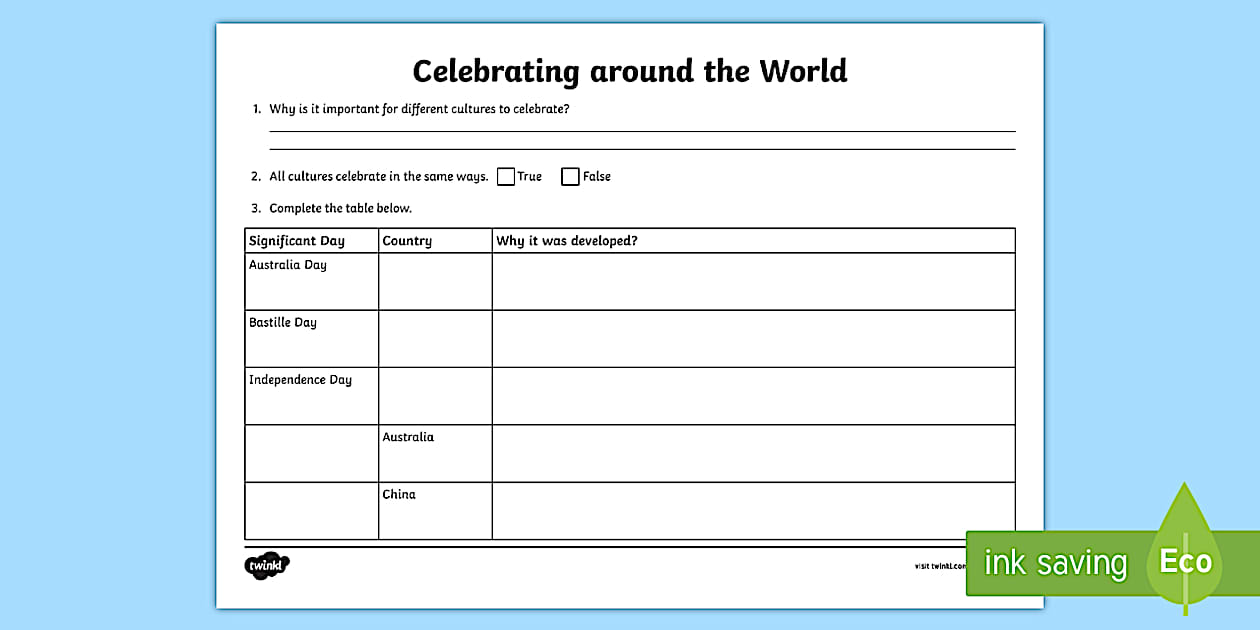 Celebrating around the World Assessment Sheet (teacher made)