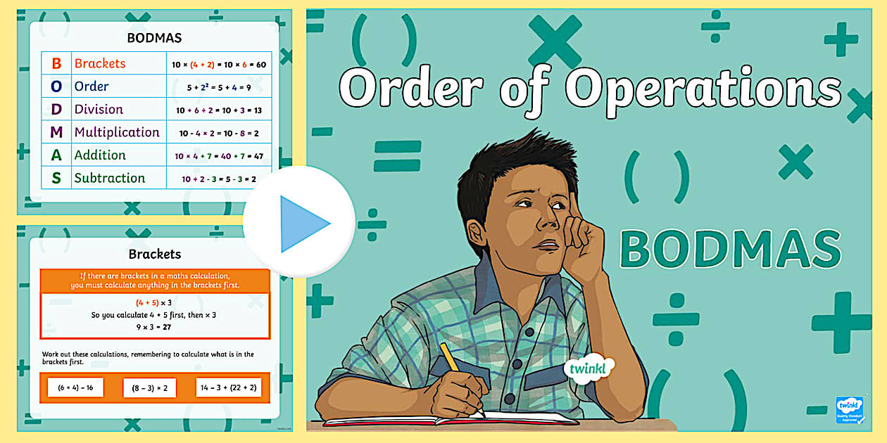 BODMAS PowerPoint – Order of Operations – CfE Resource