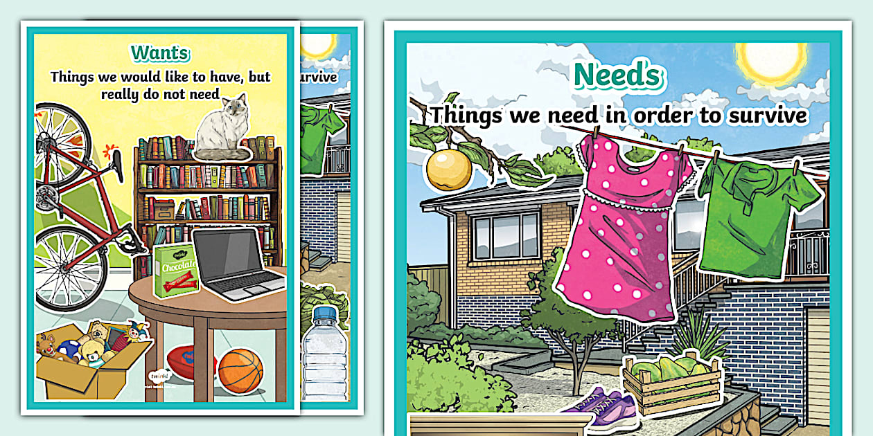 Needs vs. Wants Posters (teacher made) - Twinkl