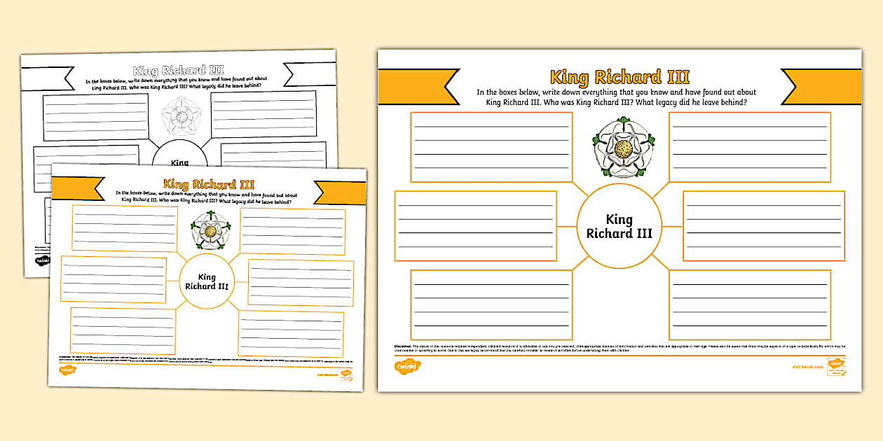 King Richard III Mind Map