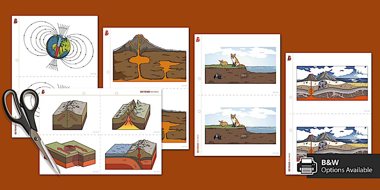 Earth and Atmosphere Illustration Pack | Beyond Science