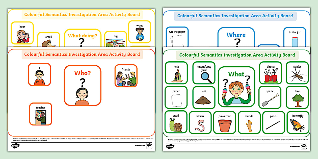 Colourful Semantics Investigation Area Activity Board