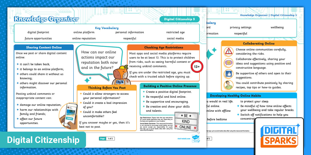 Digital Sparks: Digital Citizenship 5 Knowledge Organiser