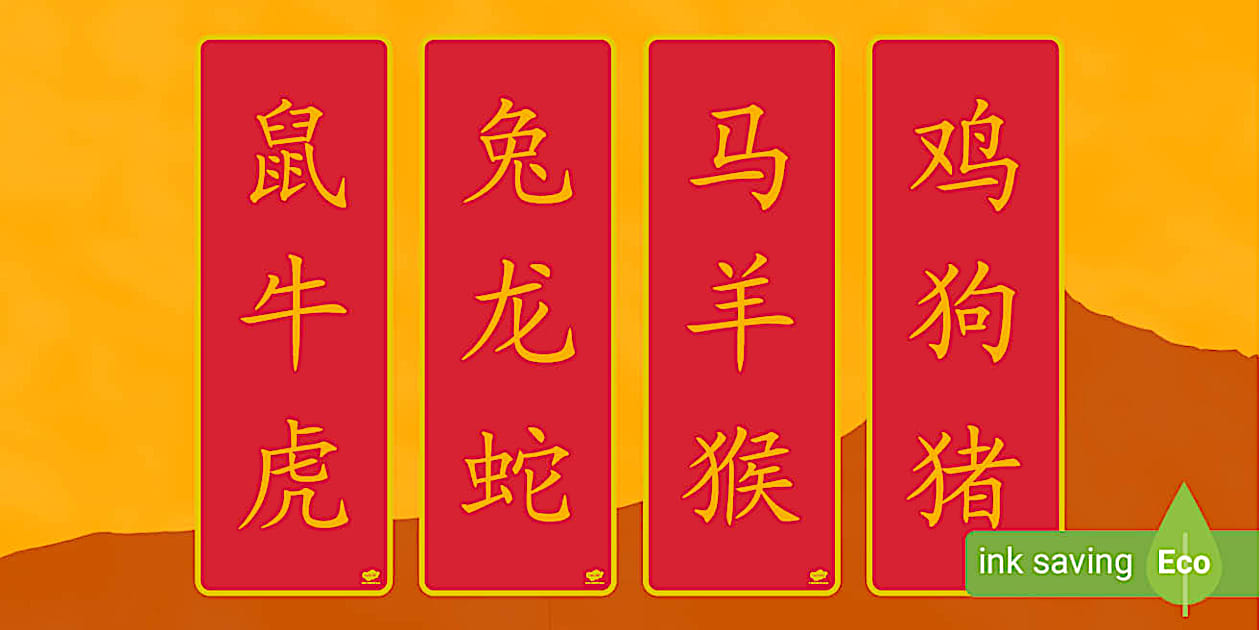 Chinese New Year Decorative Banners - Resource - Twinkl