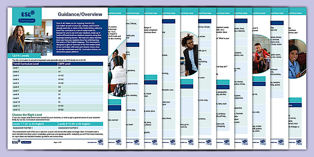 ESL Curriculum - Guidance/Overview (Teacher-Made) - Twinkl