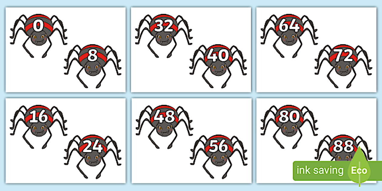 Editable Counting in 8s Display Poster (teacher made)