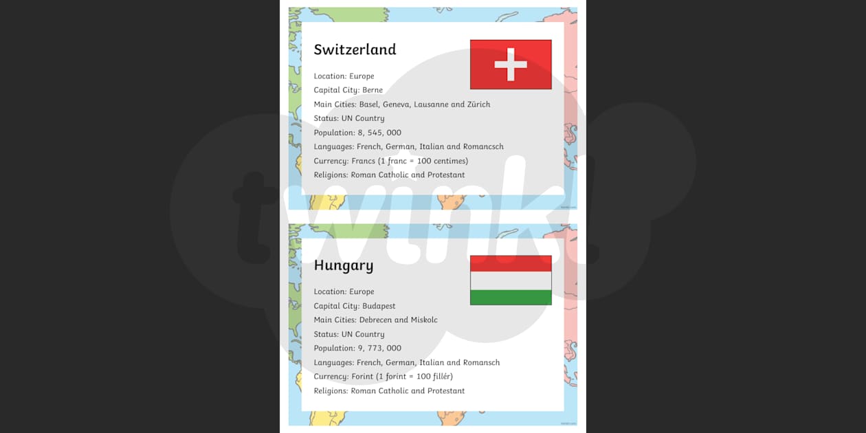 information about the countries