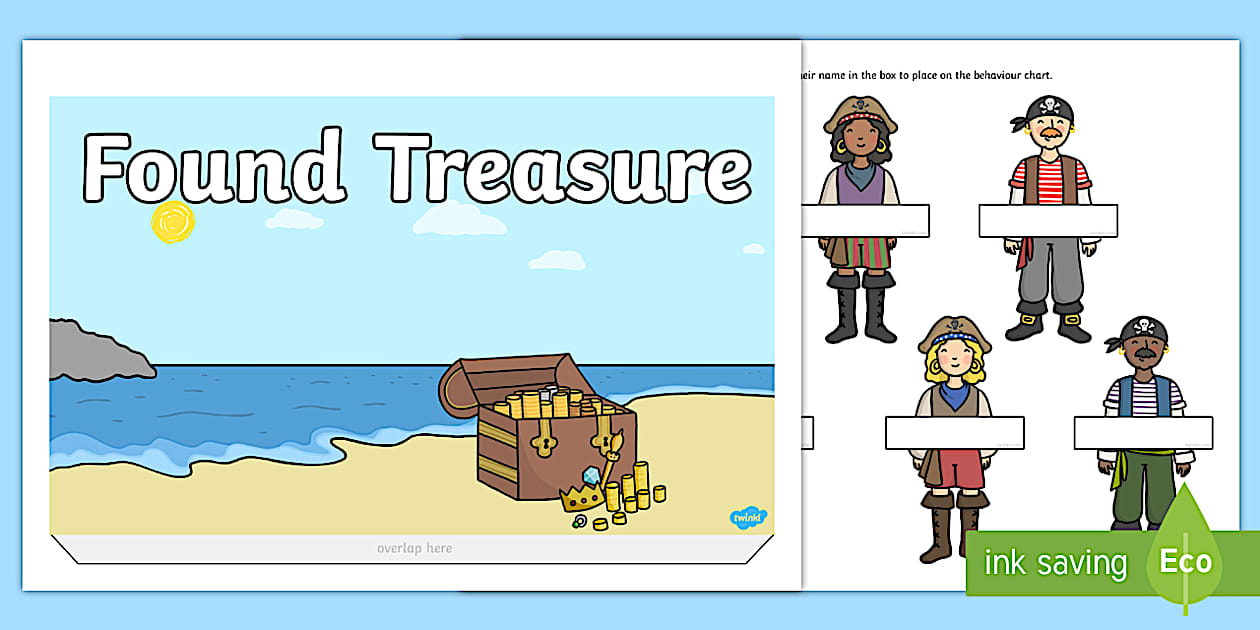 Pirate Themed Class Behavior Progress Chart (Teacher-Made)