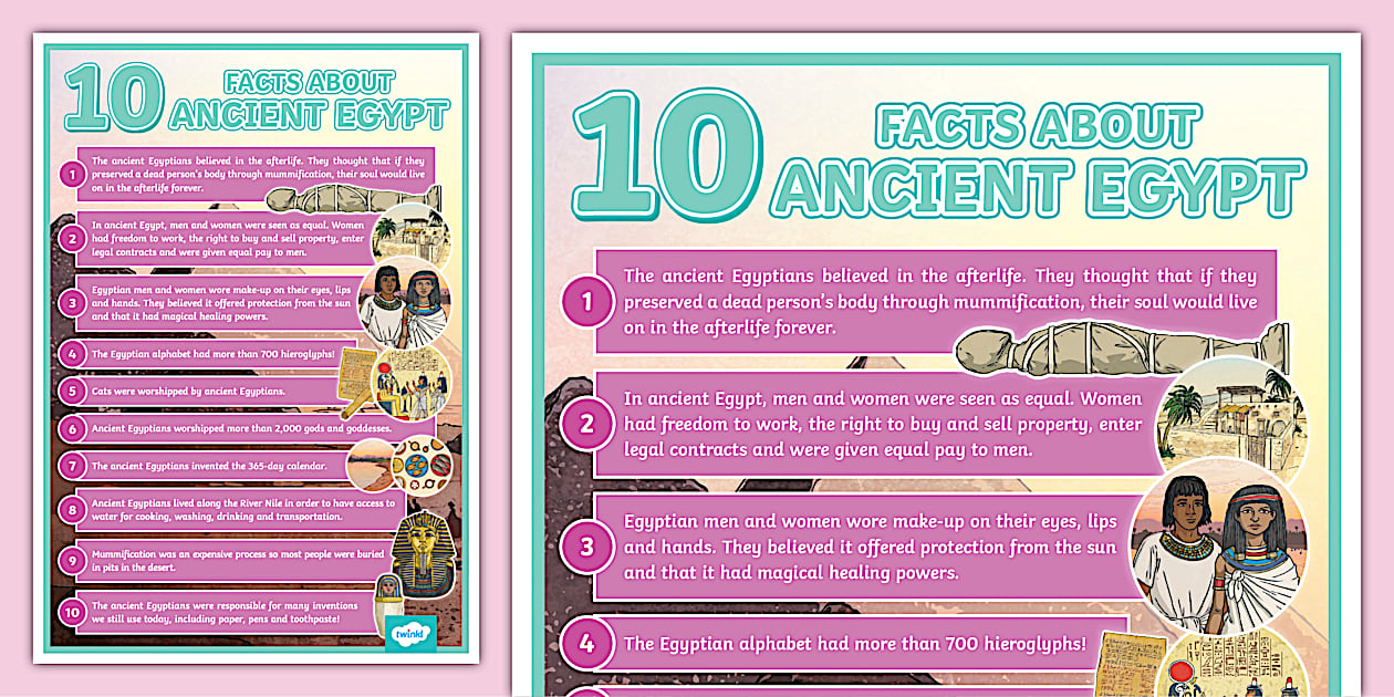 10 Facts about Ancient Egypt Display Poster