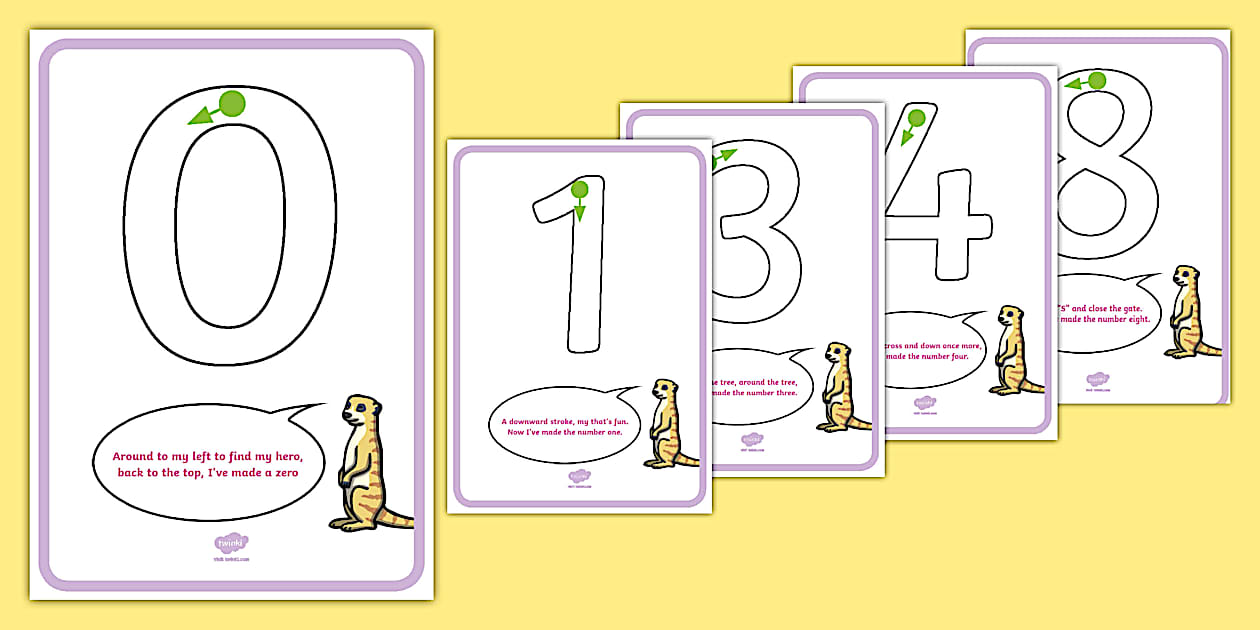 Number Formation Posters - Learn Number Formation | Twinkl