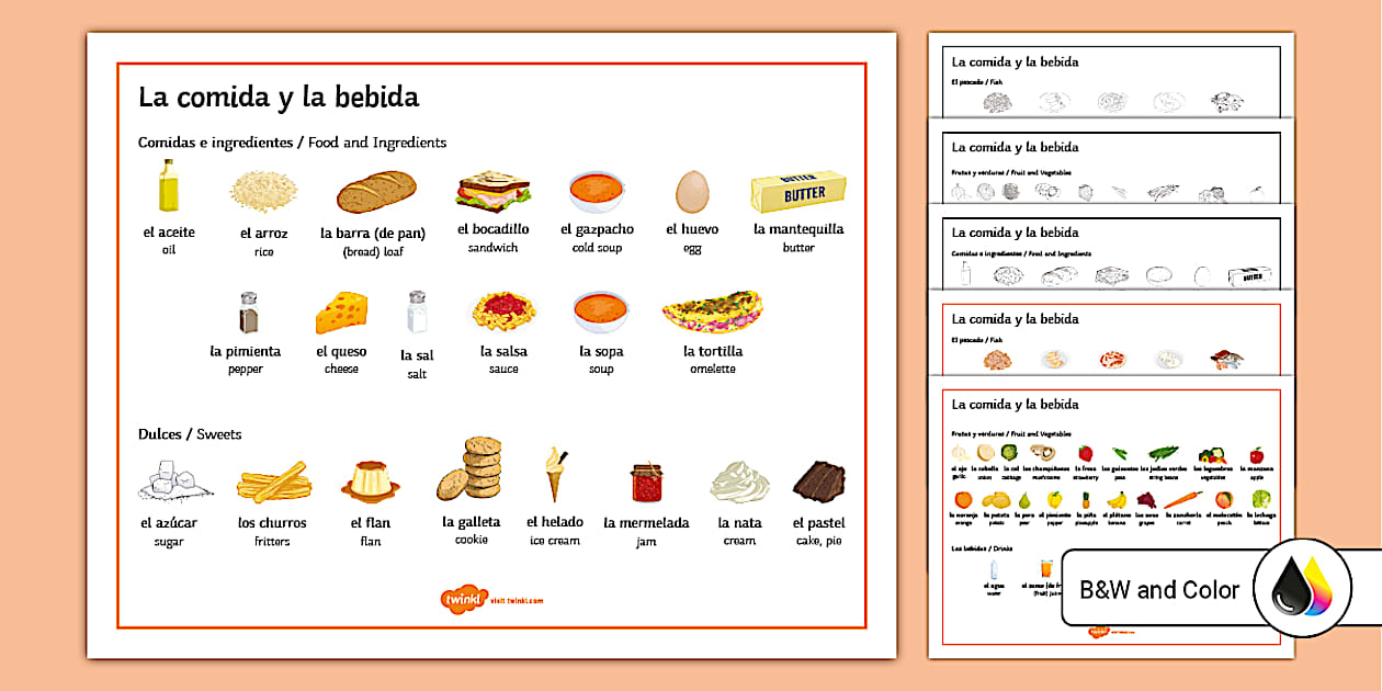 Food and Drinks Vocabulary Word Mat Spanish | Twinkl USA