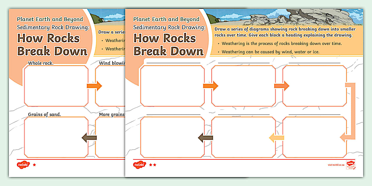 Gr 5: NS: Sedimentary Rock: Drawing: How rocks break-up.