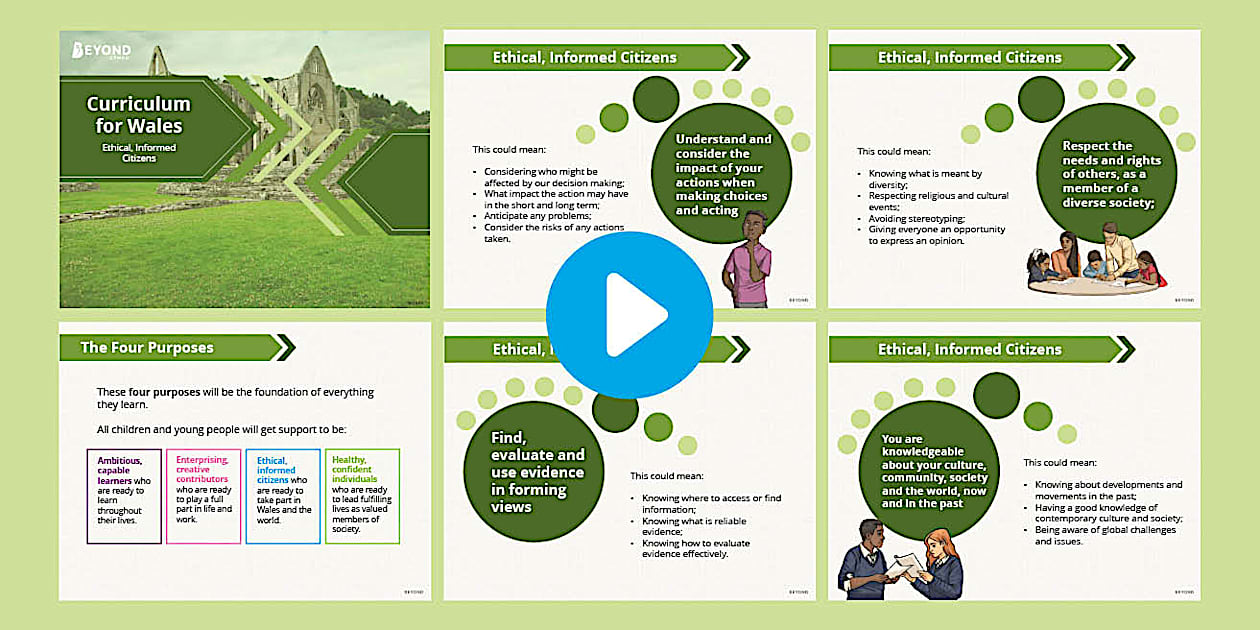 The Four Purposes Presentation: Ethical, Informed Citizens