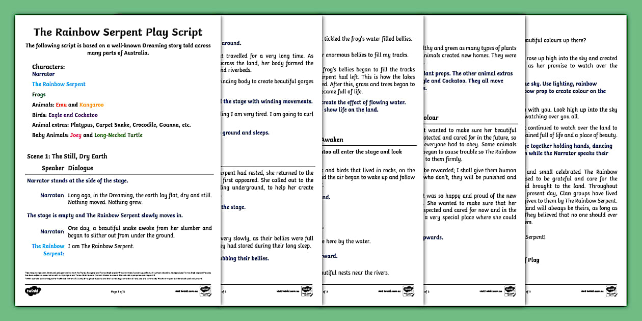 The Rainbow Serpent Play Script (teacher made) - Twinkl