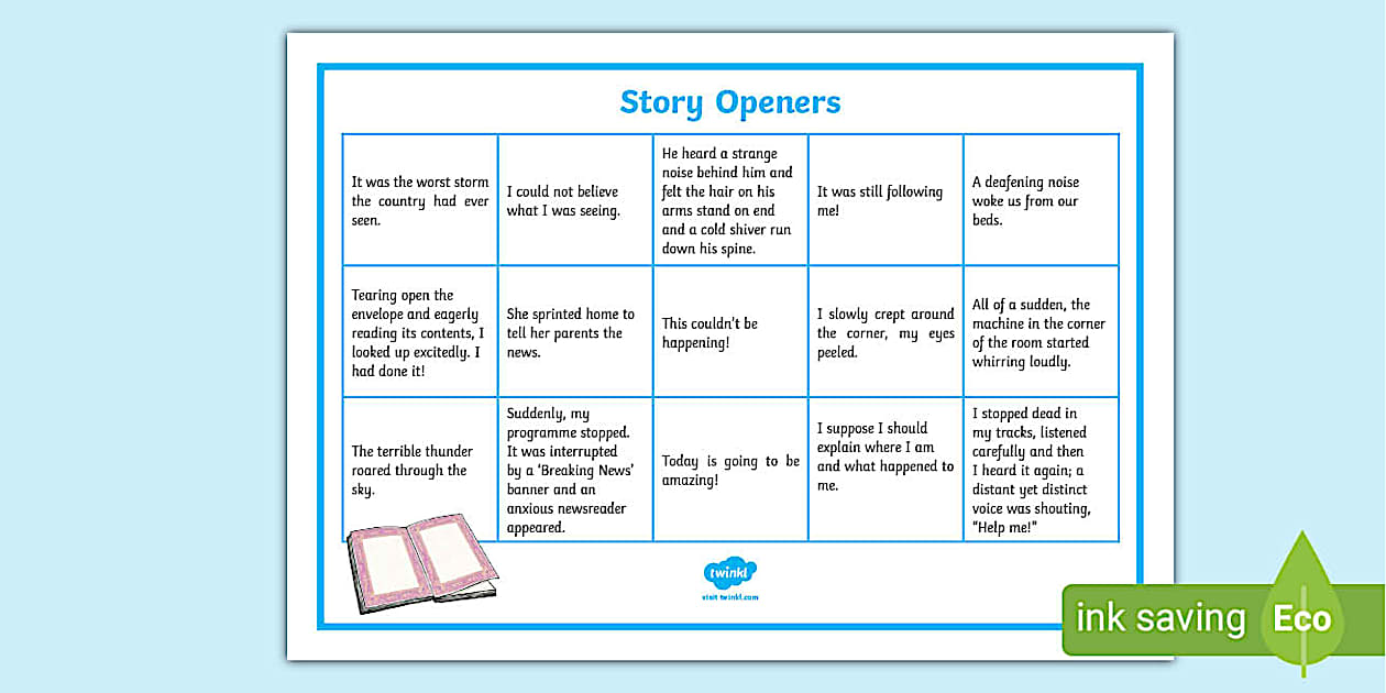 Story Writing Word Mat KS2 – Story Openers – English